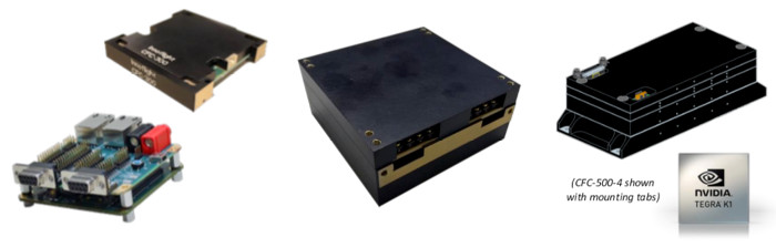 On board computers (OBC) on the global market | satsearch blog