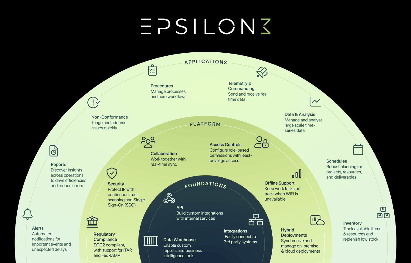 Common pitfalls in manufacturing and AI&T that can be overcome using ...