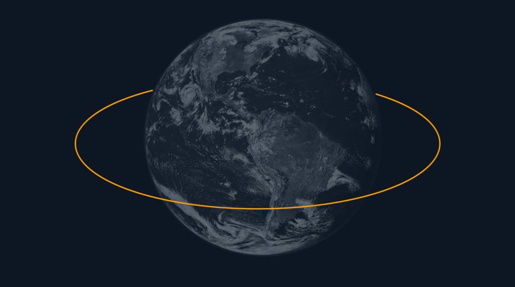Control moment gyroscopes | satsearch blog